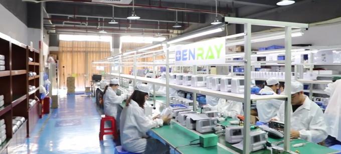 China Guangzhou Benray Medical Equipment Co., Ltd. company profile