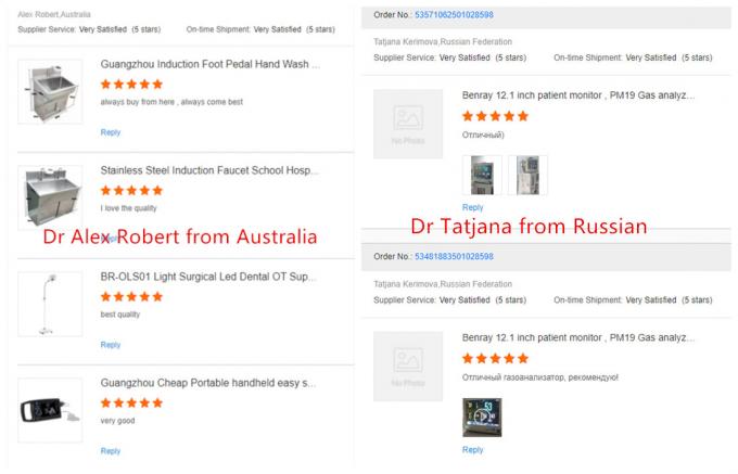 China Guangzhou Benray Medical Equipment Co., Ltd. company profile